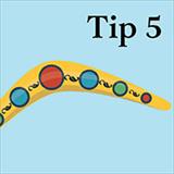 References in a meta-analysis